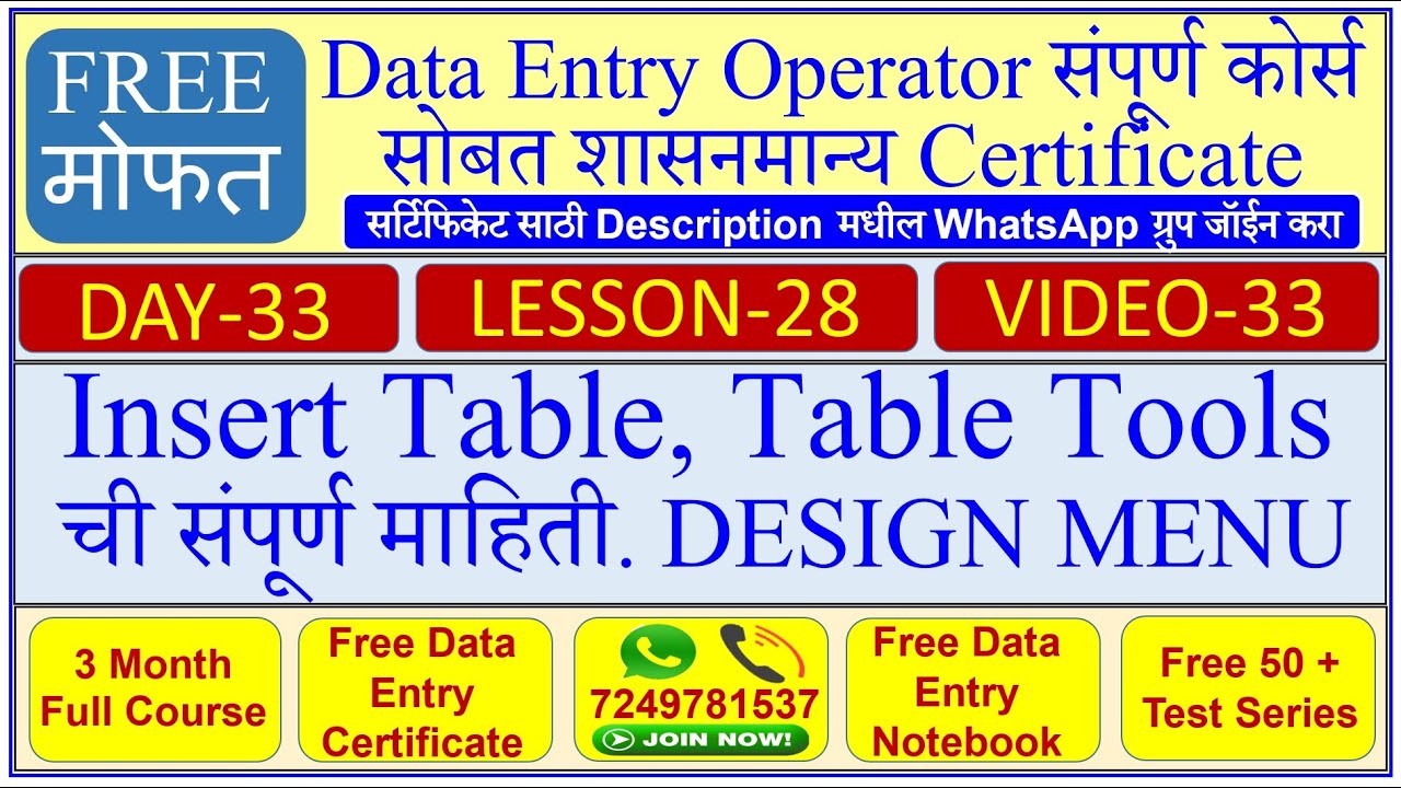 Day 33 Insert Table – Table Tools Design Menu, Table Style, Table ...