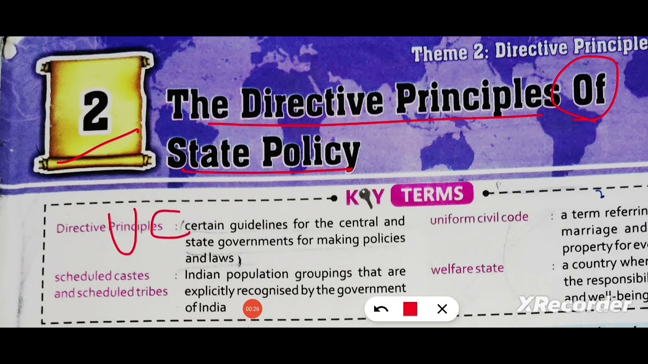 ICSE class 7 civics chapter 2 The Directive Principles of State Policy ...