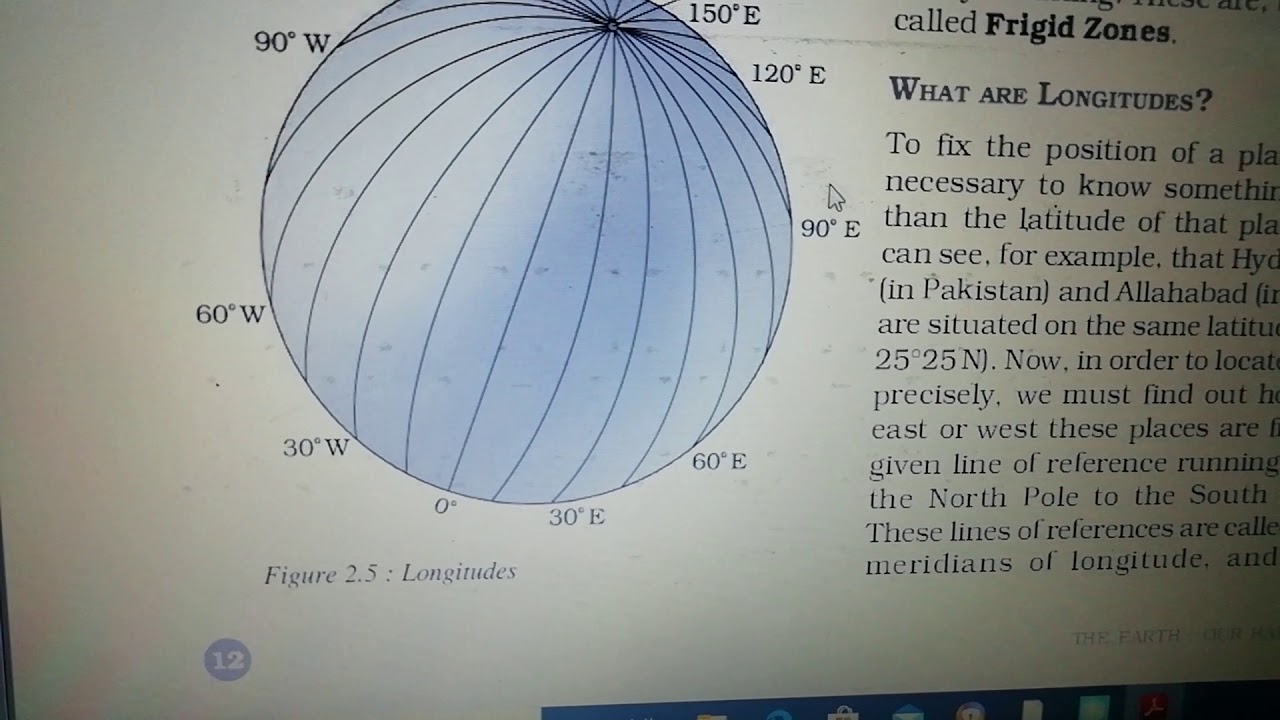 Class 6 ch 2 GLOBE :LATITUDE AND LONGITUDE Part 2 - YouTube