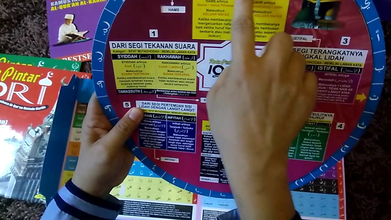 Penjelasan Singkat Roda Pintar Tajwid Part 2 - Karya Rahmat Hidayat ...