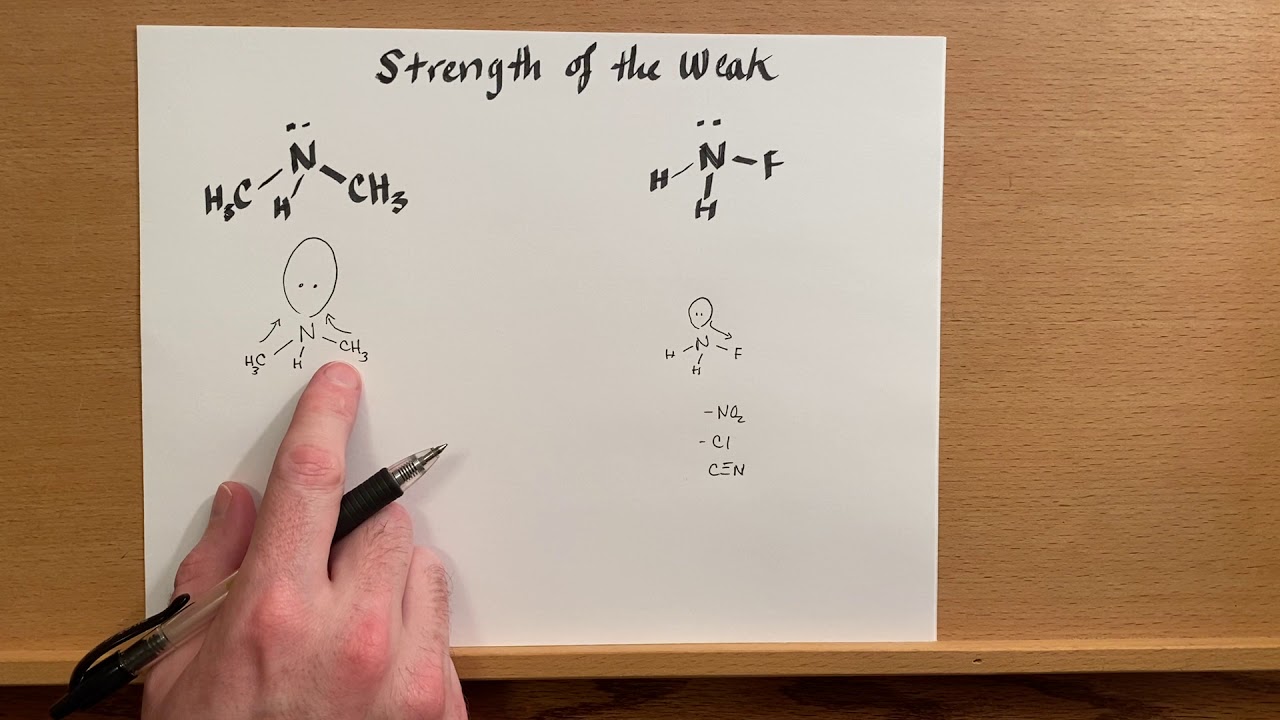 Strength of weak bases, Lewis base concept. - YouTube