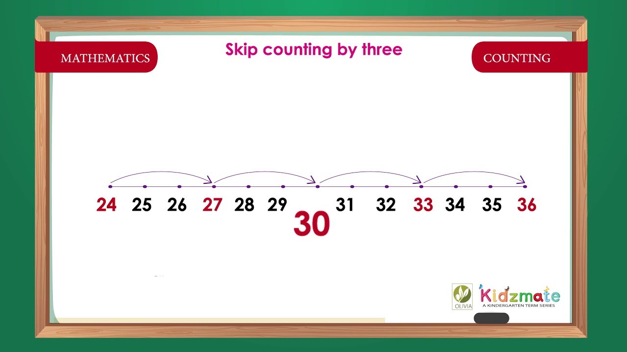 Skip counting by three - Kidsmate UKG Term 3 Mathematics - YouTube