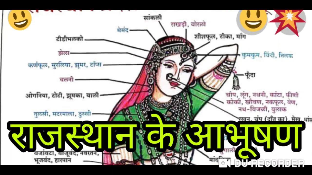 #8राजस्थान के आभूषण #part-1rasthan ke abhushan2020 RAJASTHAN GK BY ...