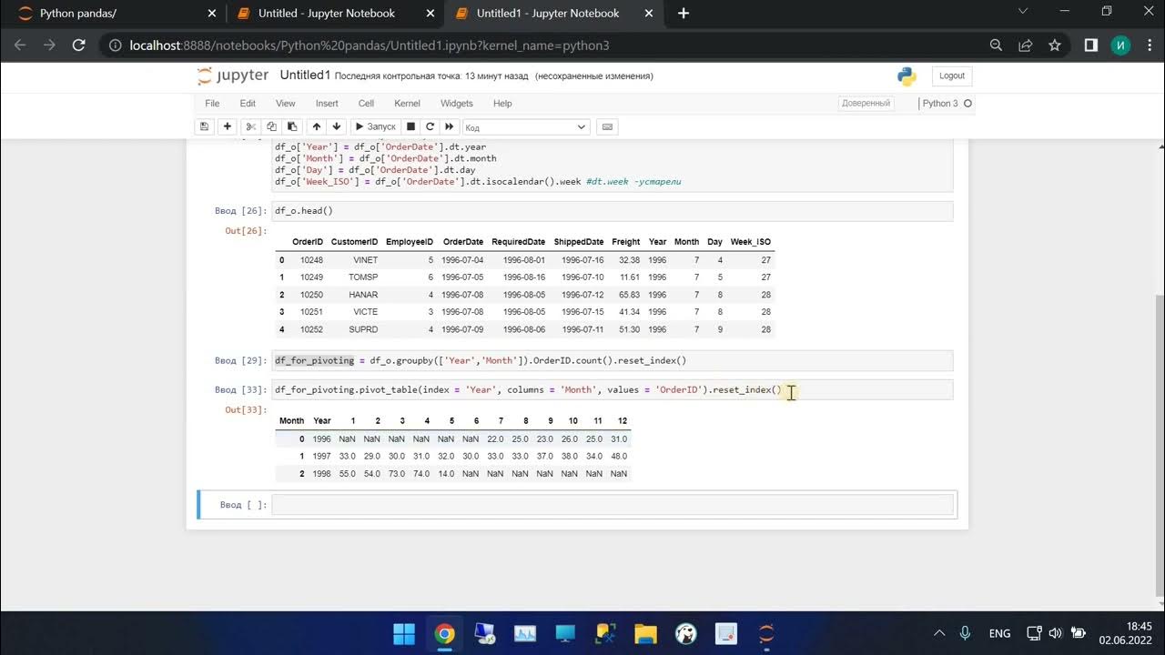 20. Сводные таблицы pivoting | Pandas | Python - YouTube