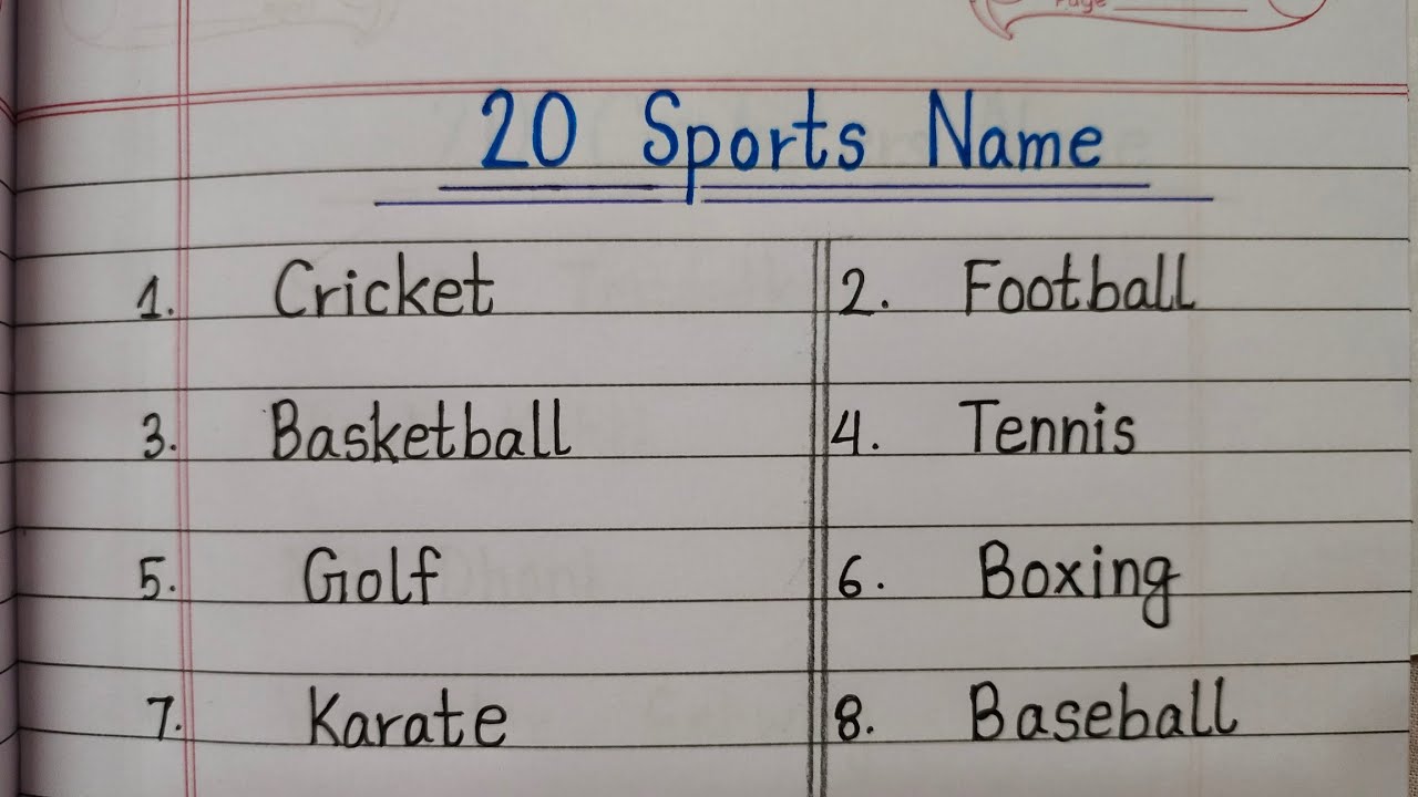 Twenty Sports Name | 20 Sports Names In English | 20 Popular Sports ...
