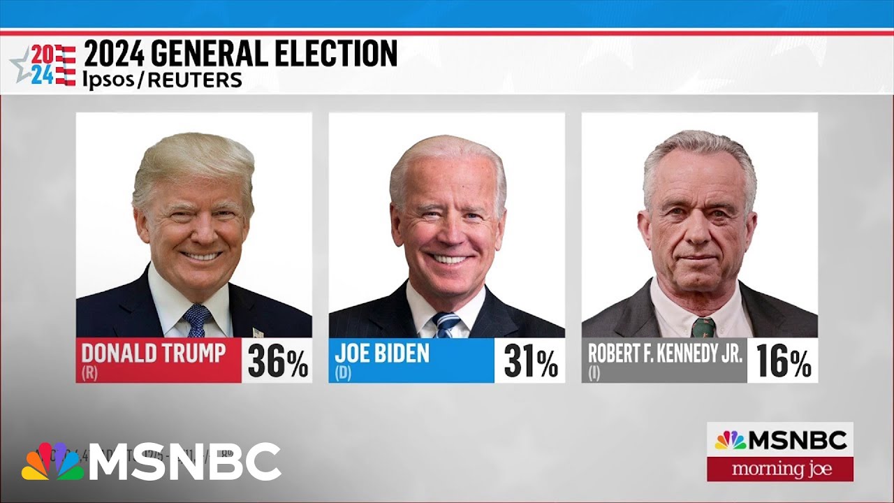 Trump leads Biden by five points with RFK Jr. on the ballot, polling ...
