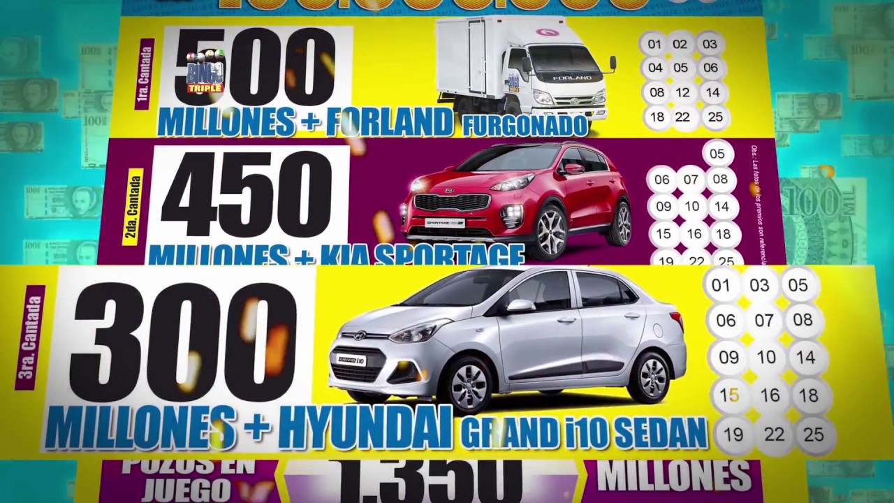 Telebingo Triple - comercial 19-03-17 - YouTube