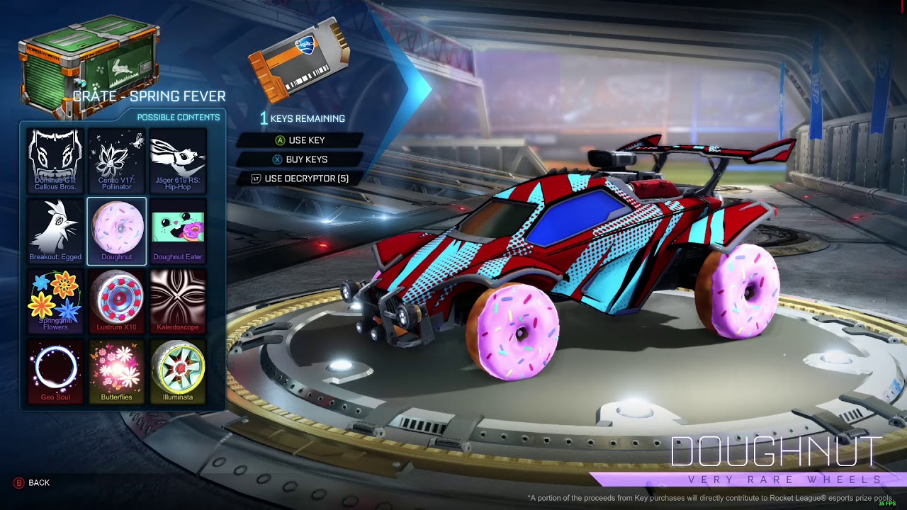 Doughnut Eater - Very Rare Player Banner - Painted - YouTube