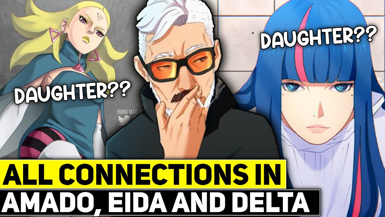 What is connection between eida , amado and delta? Explained in hindi ...