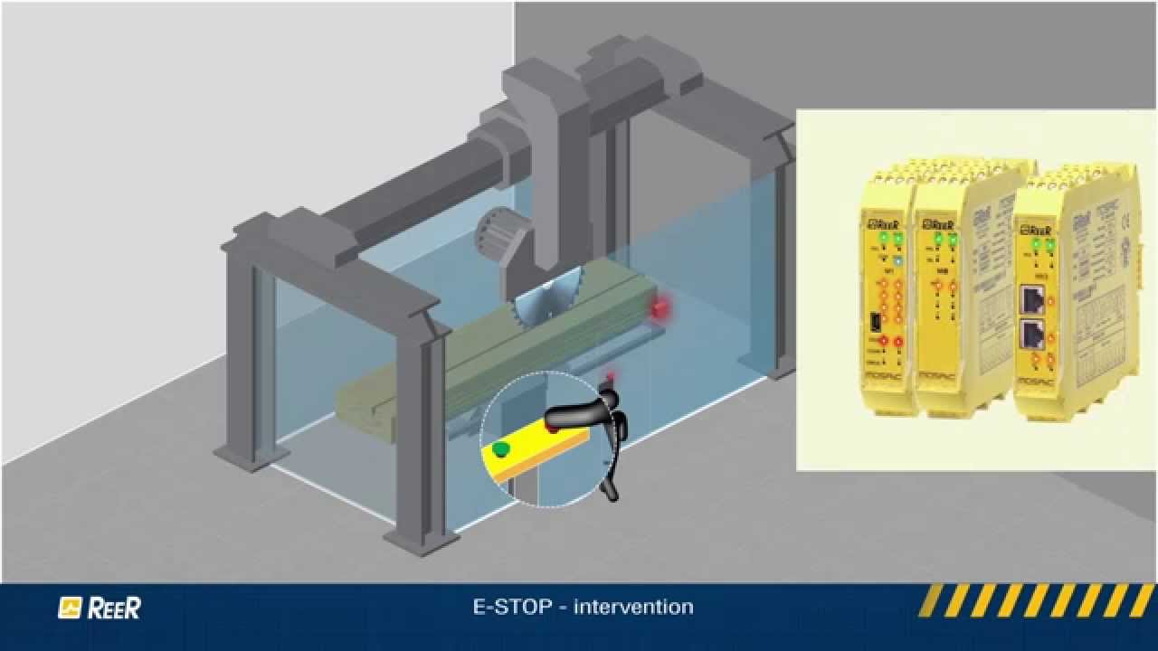 Mosaic - Safety speed monitoring for hazardous tool - YouTube