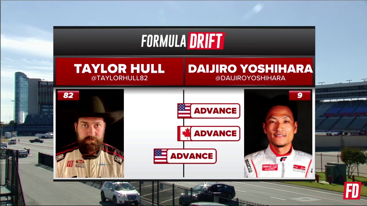 Taylor Hull - Every 2020 Championship Run - YouTube