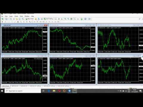 How To Install OTC Chart EA into your MT4 terminal - YouTube