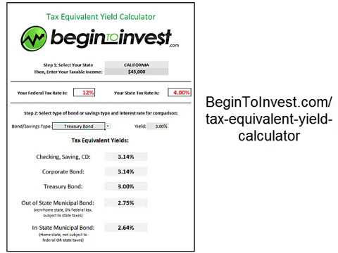 Tax Equivalent Yield Calculator - How to Use - YouTube