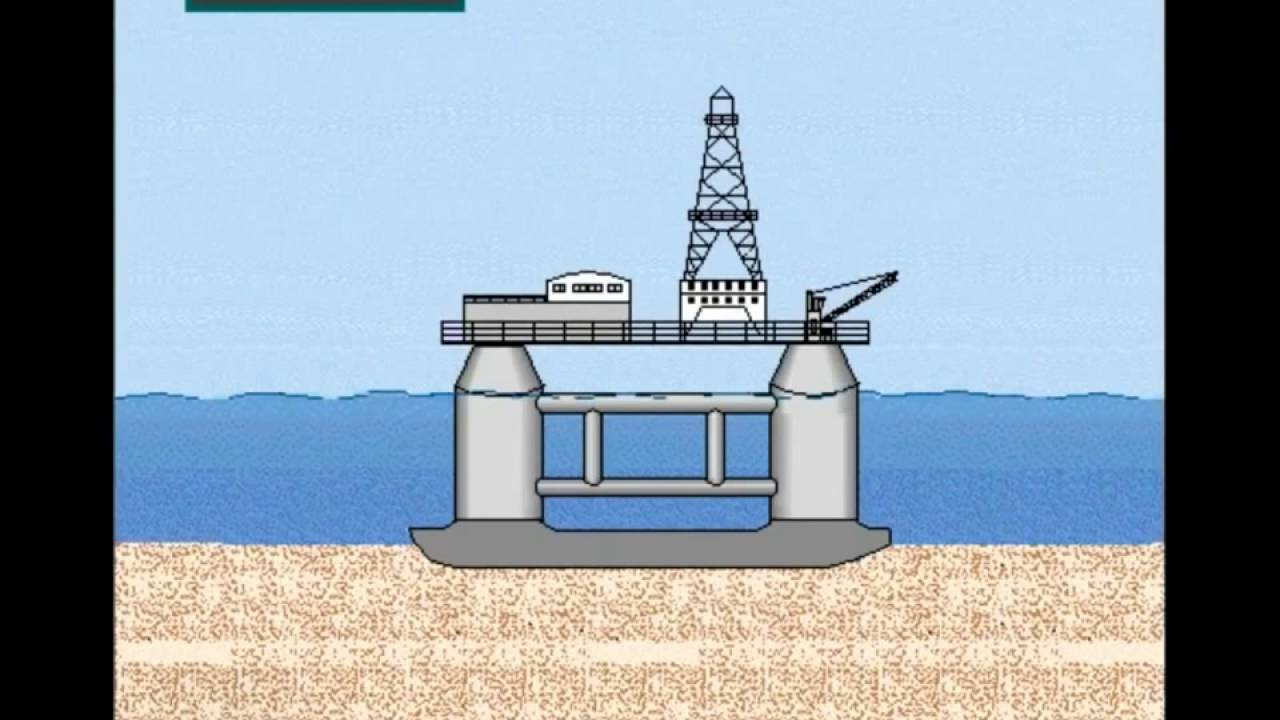 Schlumberger Drilling Course CDs Types Of Oil Land & Offshore Rigs ...