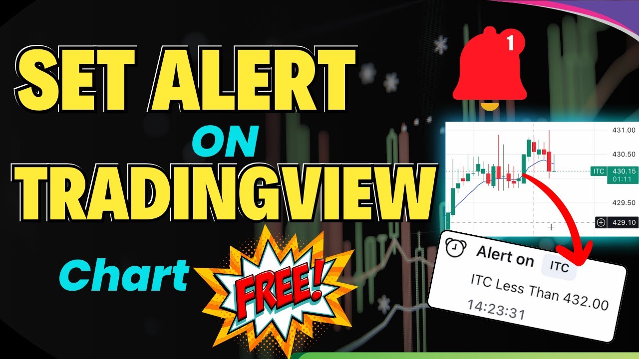 TradingView Chart के ऊपर Free में Alert Set कैसे करें 🔔 | TradingView ...