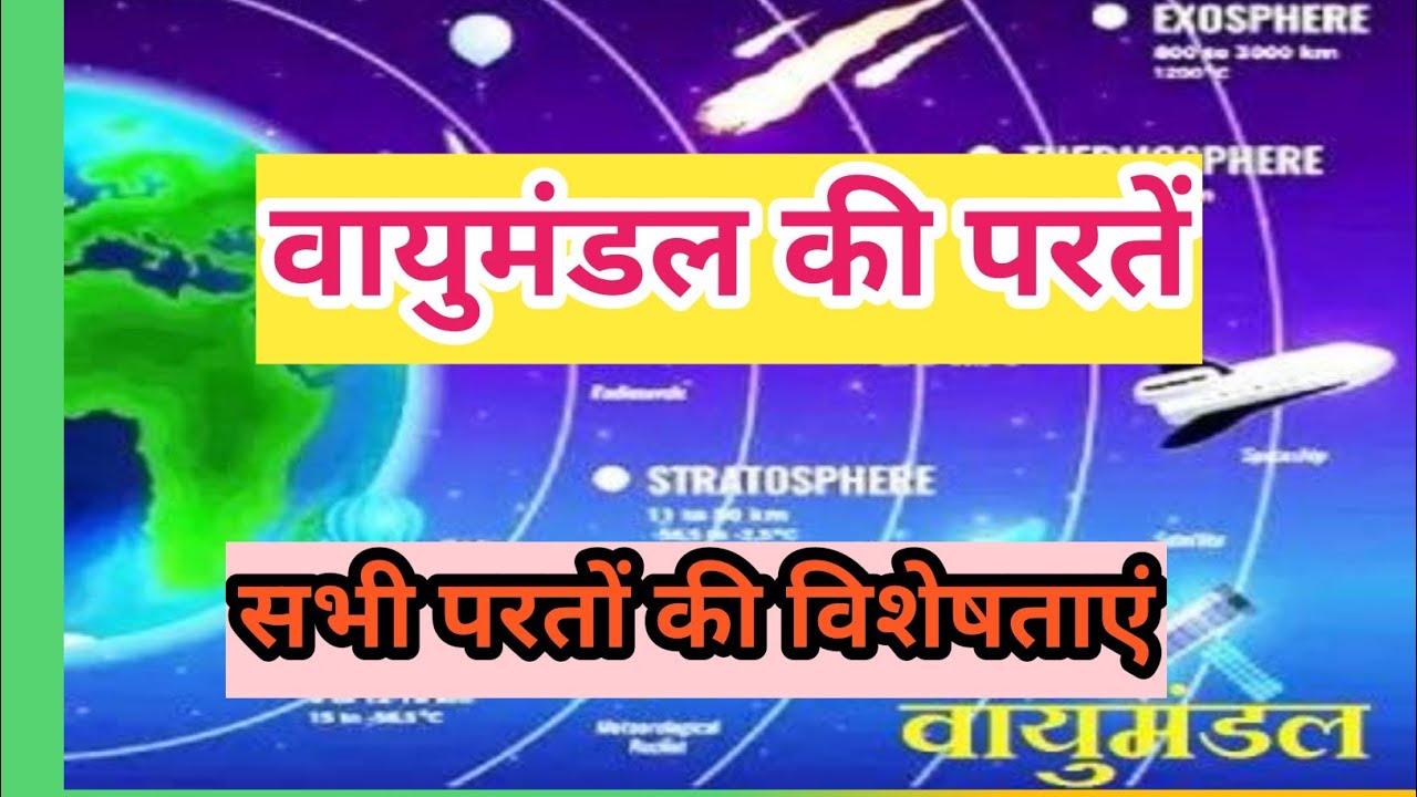 #भूगोल #वायुमंडल की कितनी परते हैं#सभी परतों की विशेषताएं #vayumandal ...