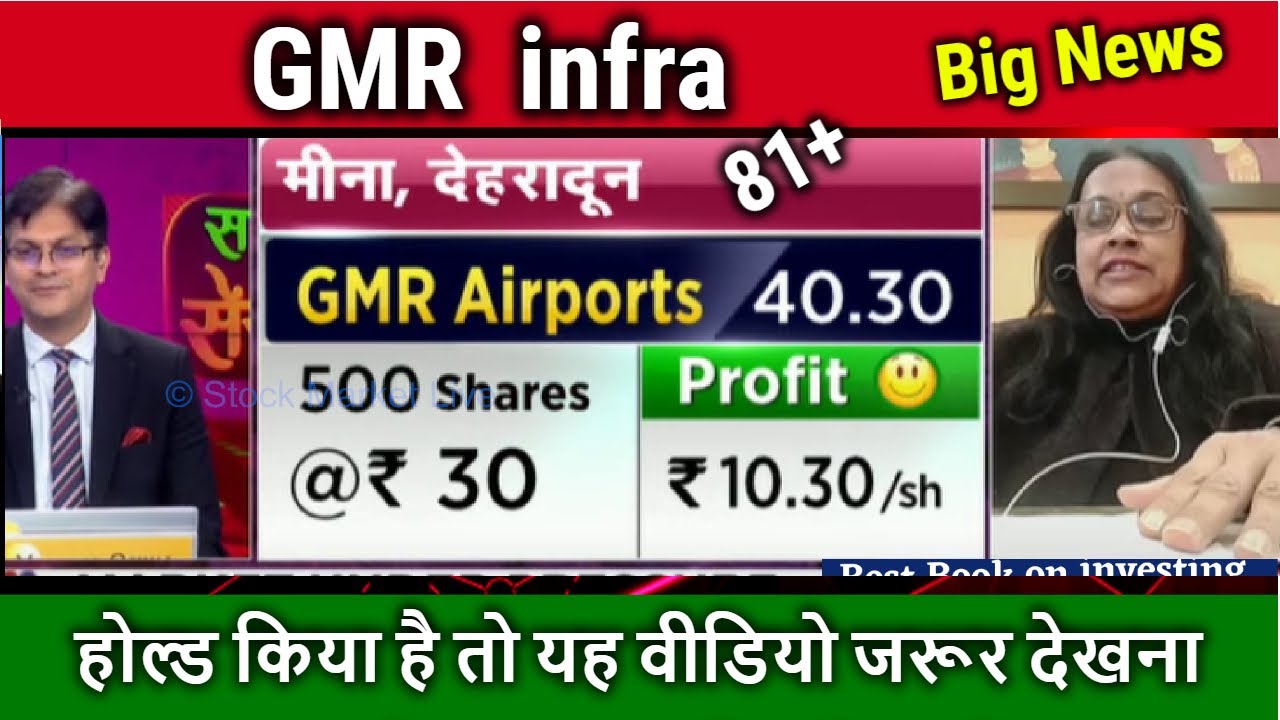 GMR infra stock analysis,gmr infra latest news,gmr infra target price ...