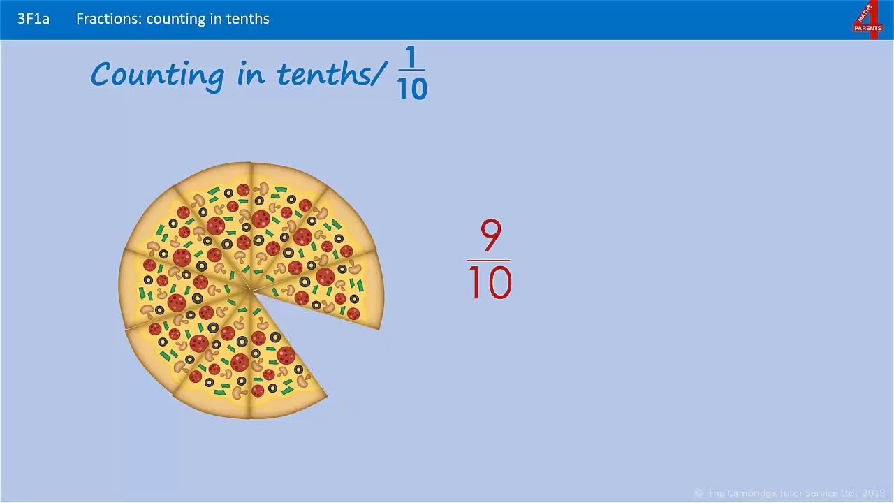 Counting In Tenths YouTube Counting In Tenths YouTube