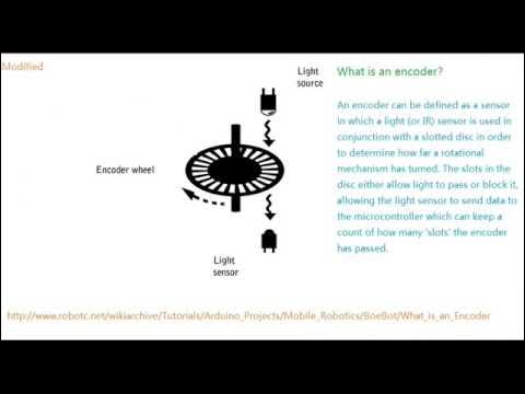 diy anemometer Part III - YouTube