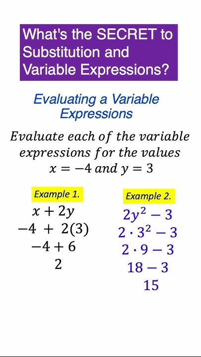 What's the SECRET to Substitution and Variable Expressions? #maths # ...