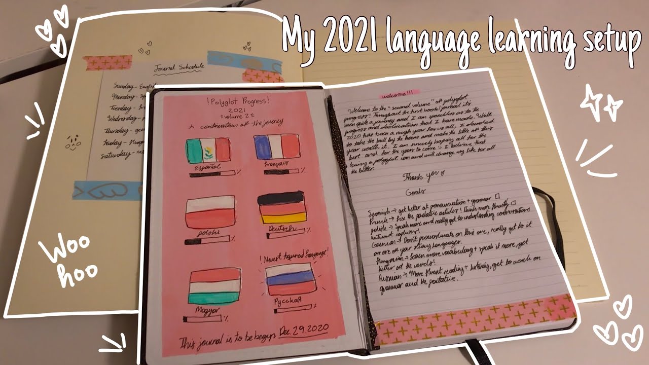 🌿 my 2021 language learning setup//🌿 - YouTube