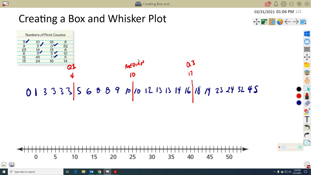 Box And Whisker Featuring DESMOS YouTube Box And Whisker Featuring DESMOS YouTube