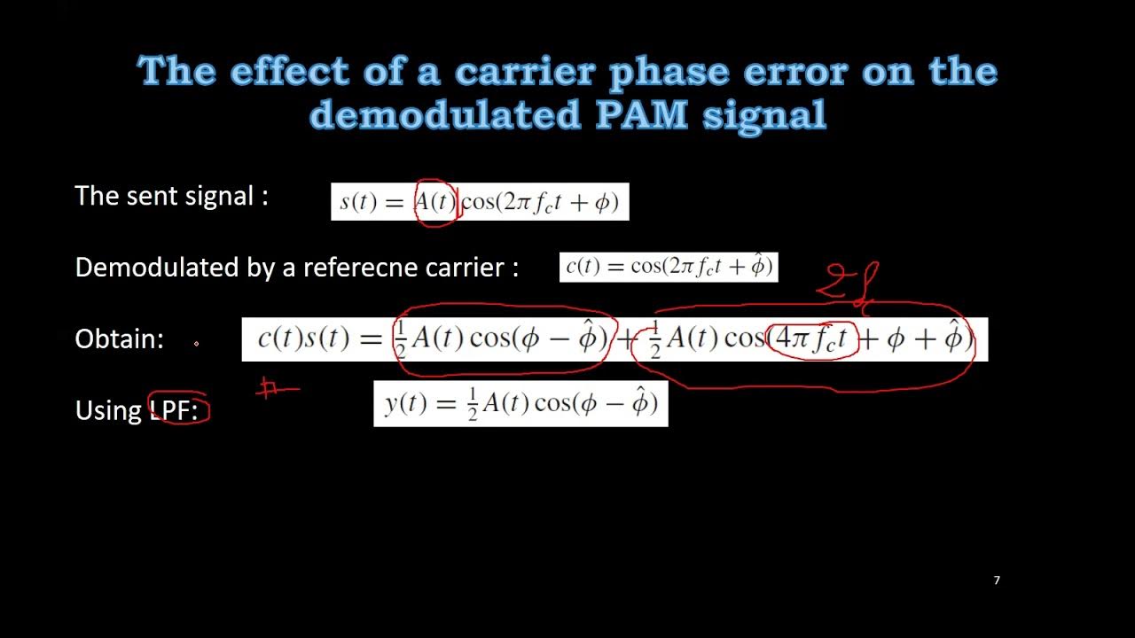 15 01 Chapter 7 Synchronization ARABIC - YouTube