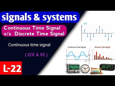 Continuous Time Signal vs Discrete Time Signal | CT vs DT Signals ...