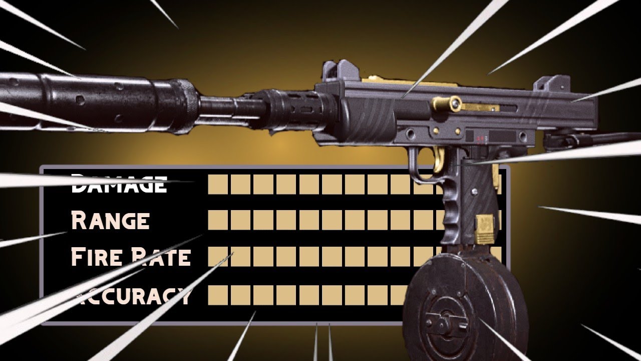 The Best Milano Build in Warzone! - YouTube