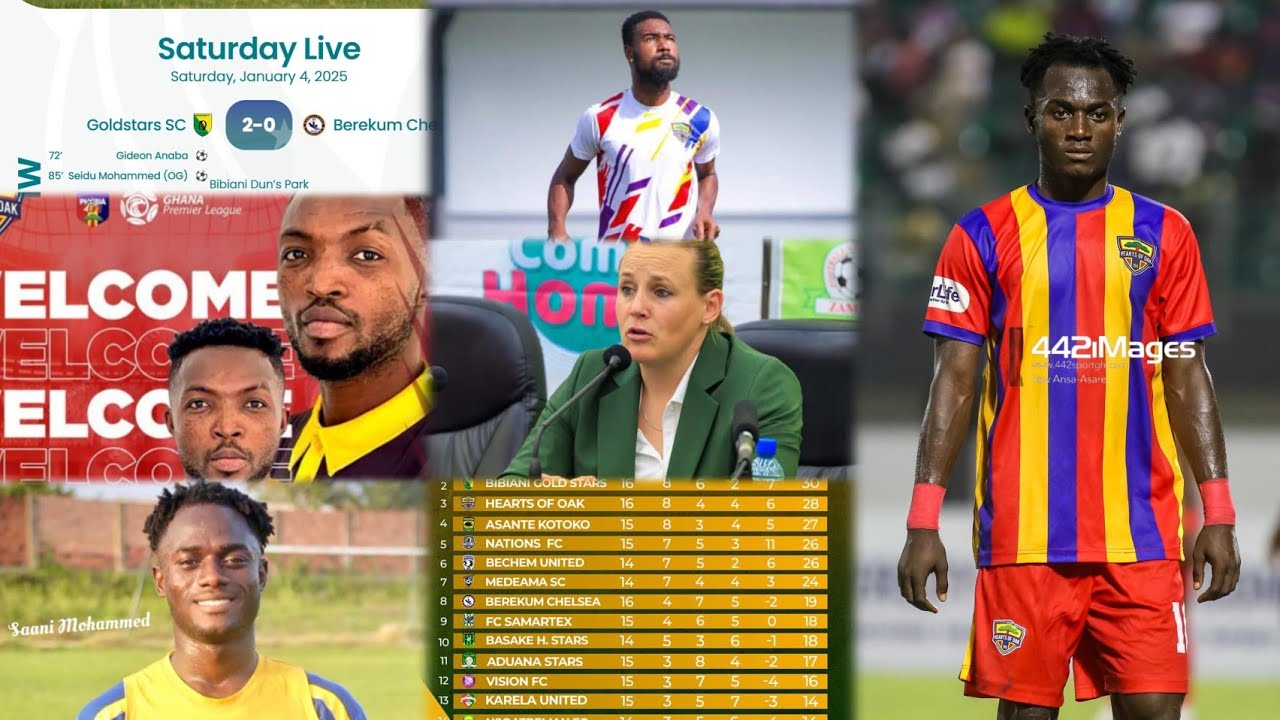 EXCLUSIVE..PLAYER TO LOOSE REGISTRATION.SAANI MOHAMMED MOVE TO.STRIKER ...