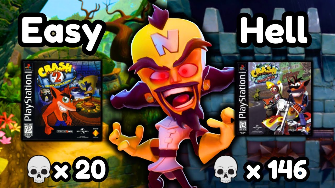 Which Crash Bandicoot is the Hardest to 100%? - YouTube