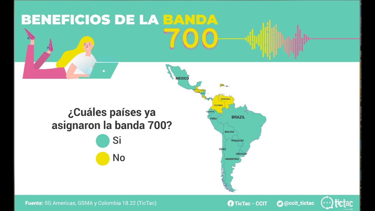 Asignación de espectro - banda 700 - YouTube