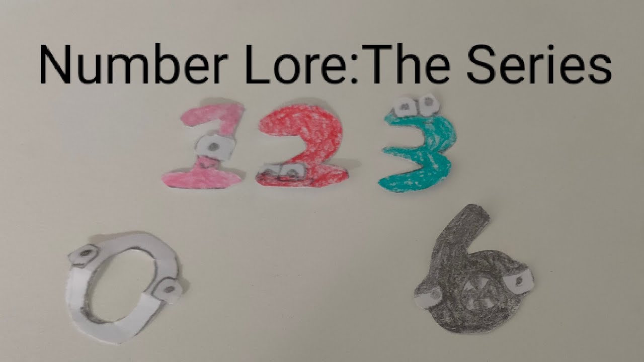 Number Lore:The Series(1-0) - YouTube
