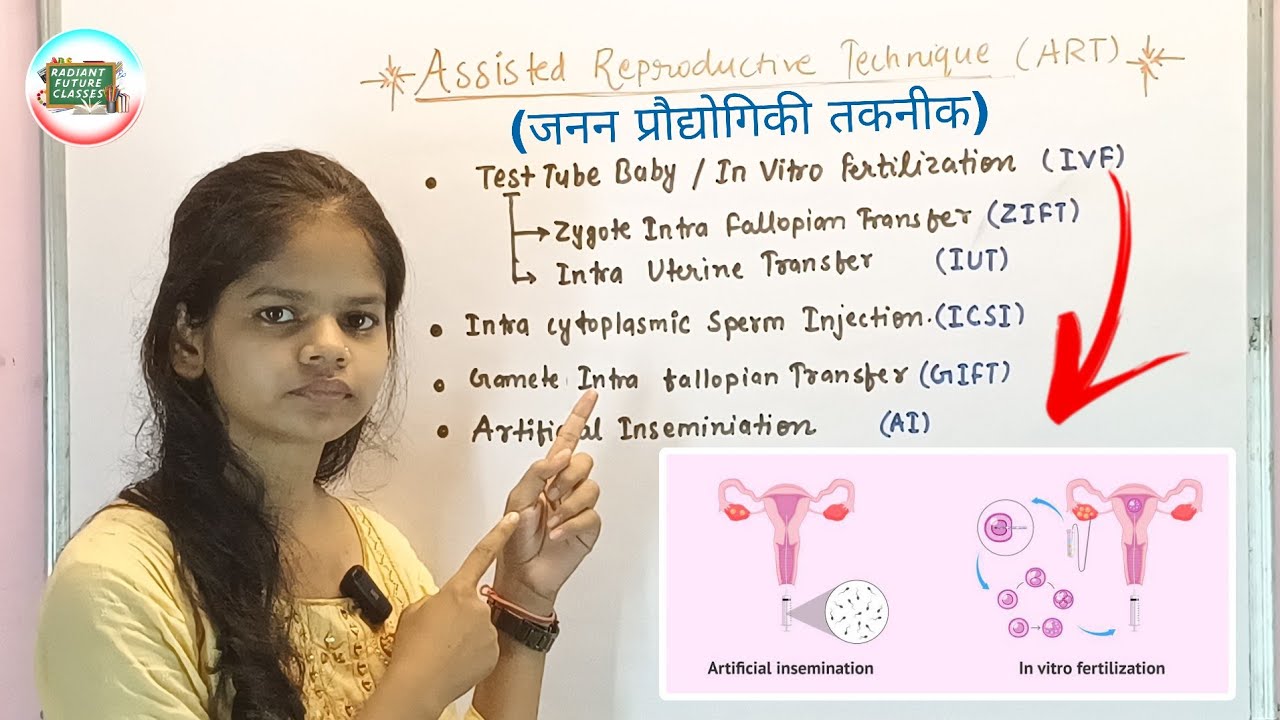 Assisted Reproductive Techniques (ART) // Biology Class 12th // IVF ...