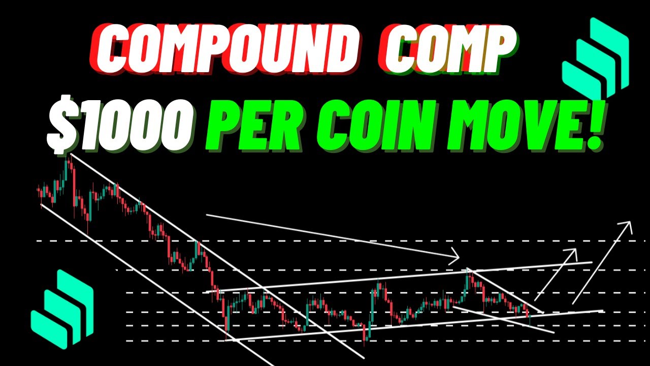 Its A $1000 Per Coin Move Of Compound (COMP) - YouTube