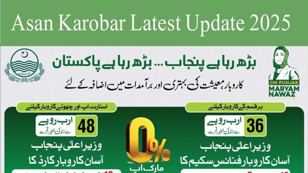 Asan Karobar Loan scheme How To Apply | Asan Karobar Loan Scheme Latest ...