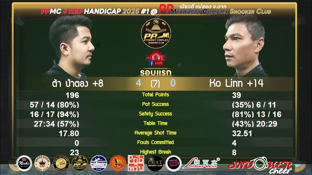 ต้า ป่าตอง (+8) - Ko Linn (+14)รอบแรก 4/7 เฟรม - YouTube