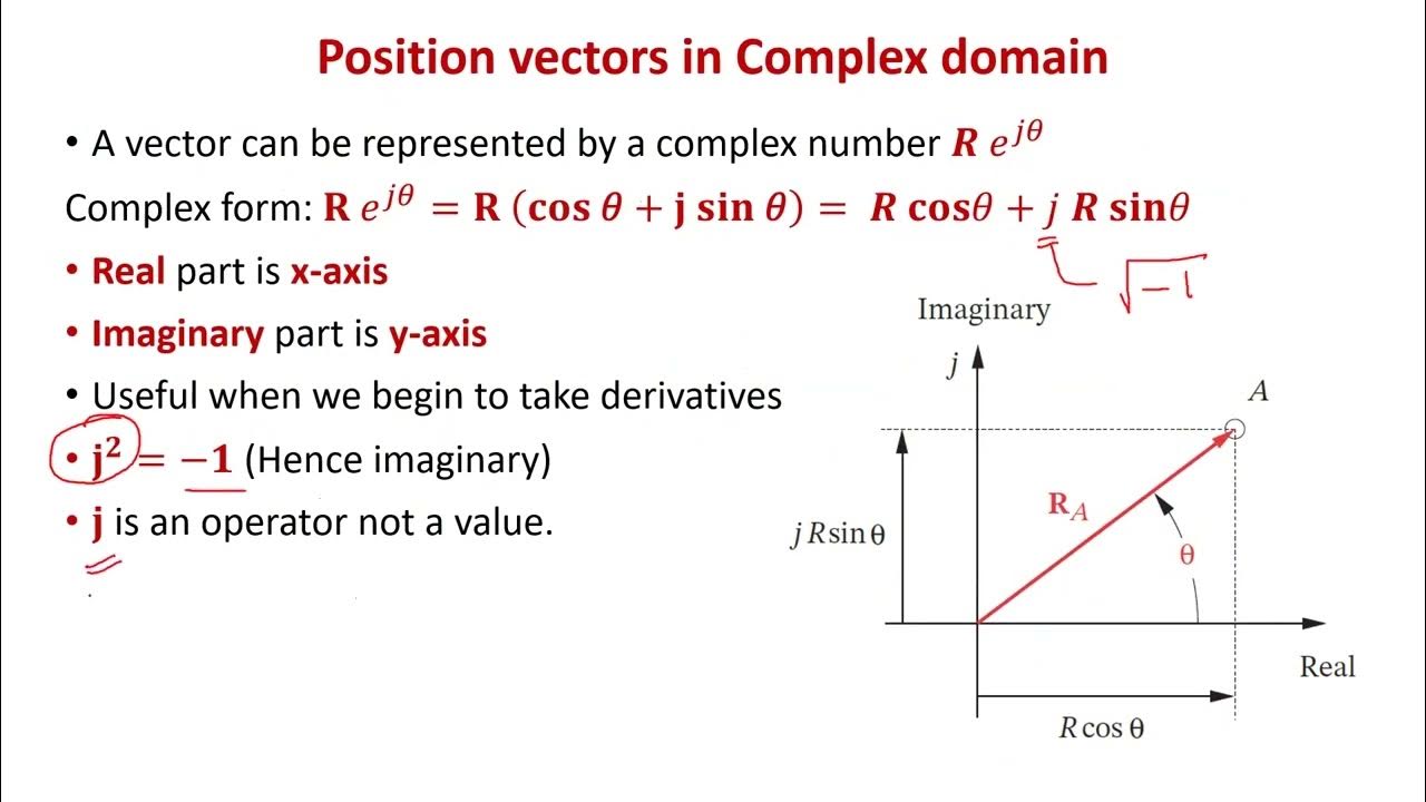 11-4 Vectors in Real and Complex domains - YouTube