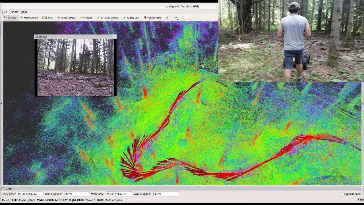 Forest mapping project - YouTube