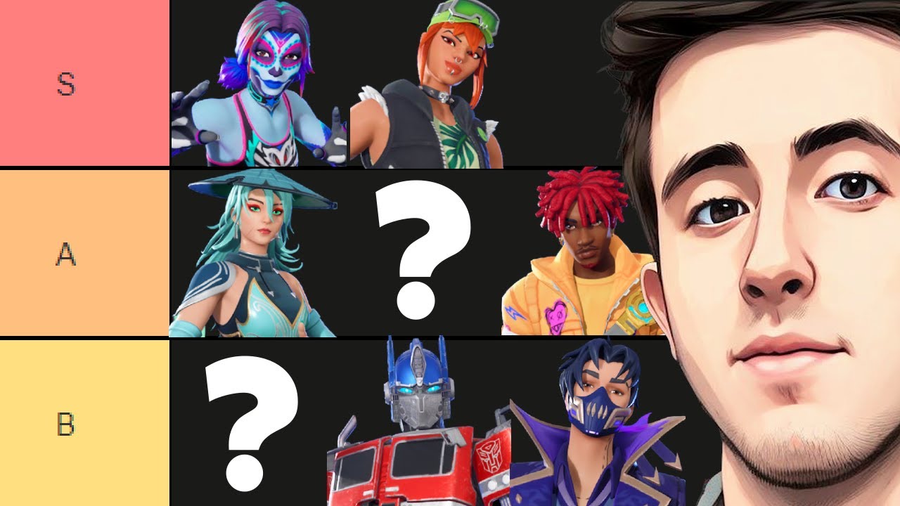 RANKING CHAPTER 4 SEASON 3 BATTLE PASS SKINS! - Fortnite Tier List ...