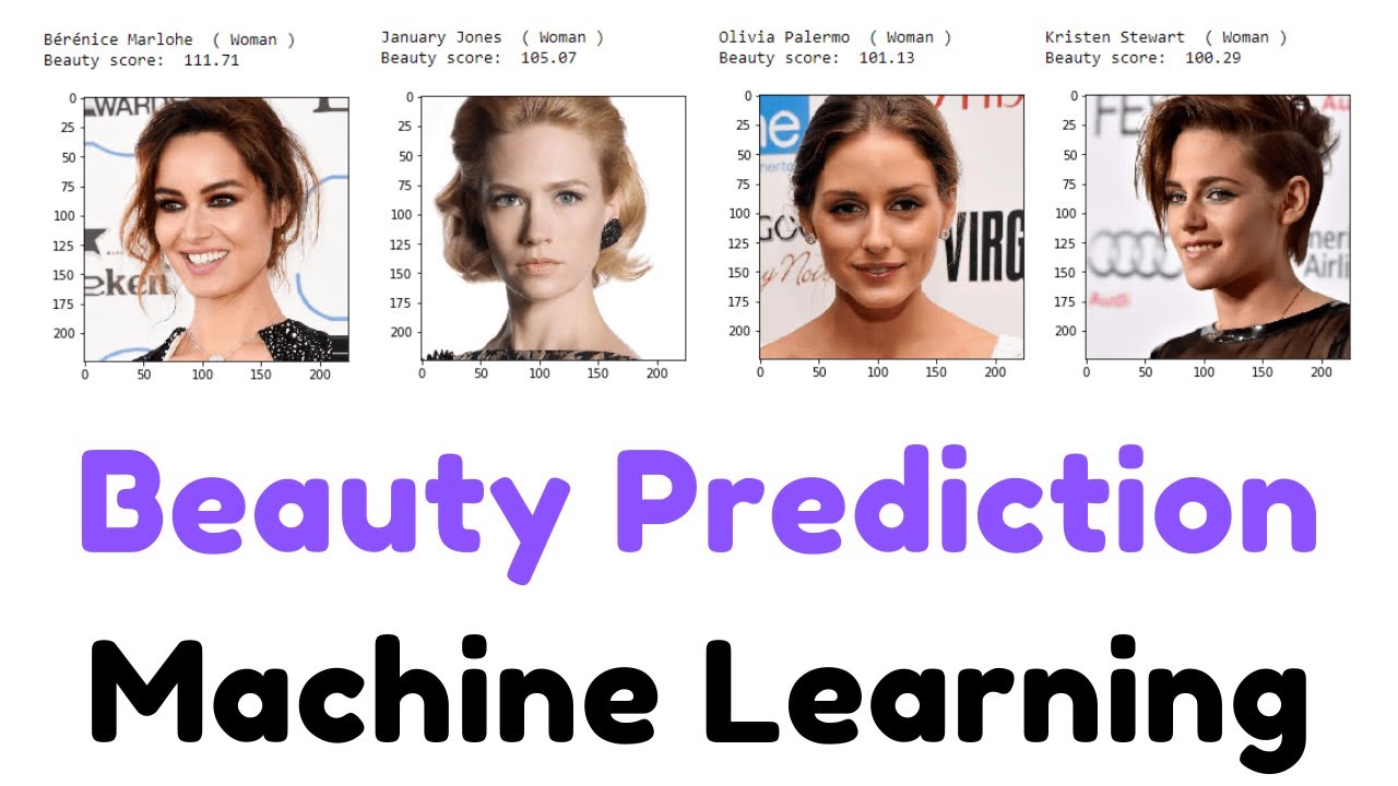 Beauty Prediction model based on Face Proportions using XGB Regressor ...