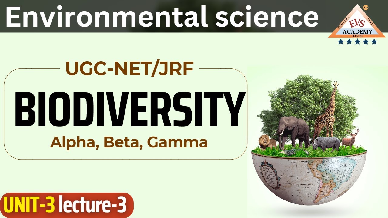 Measuring Biodiversity | alpha, beta, gamma diversity | ugc-net ...