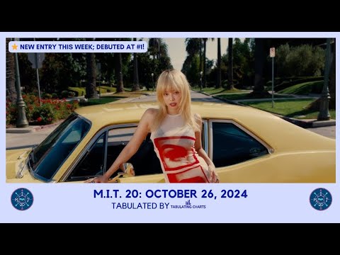 MYX International Top 20: October 26, 2024 - YouTube