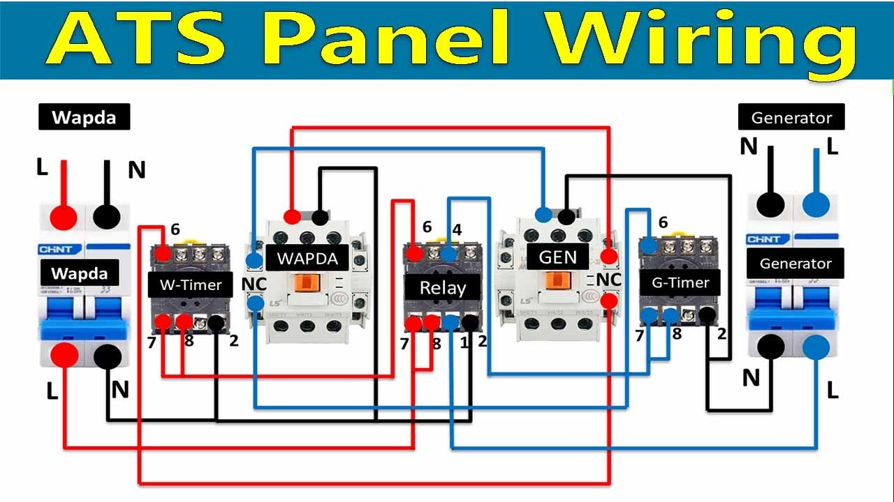Automatic Transfer Switch ATS With time Delay | ATS Panel Wiring | ATS ...