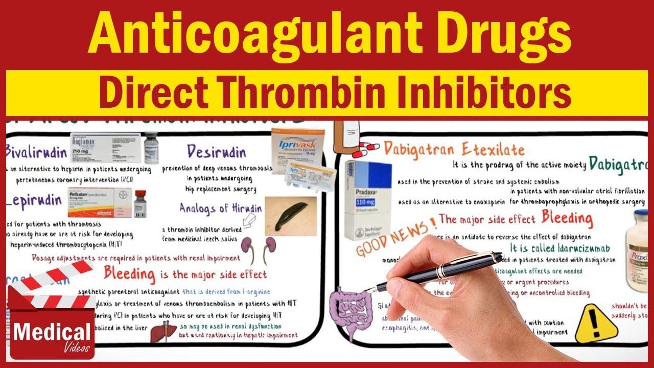 Pharmacology [CVS] 23- Anticoagulant Drugs [3: Direct Thrombin ...