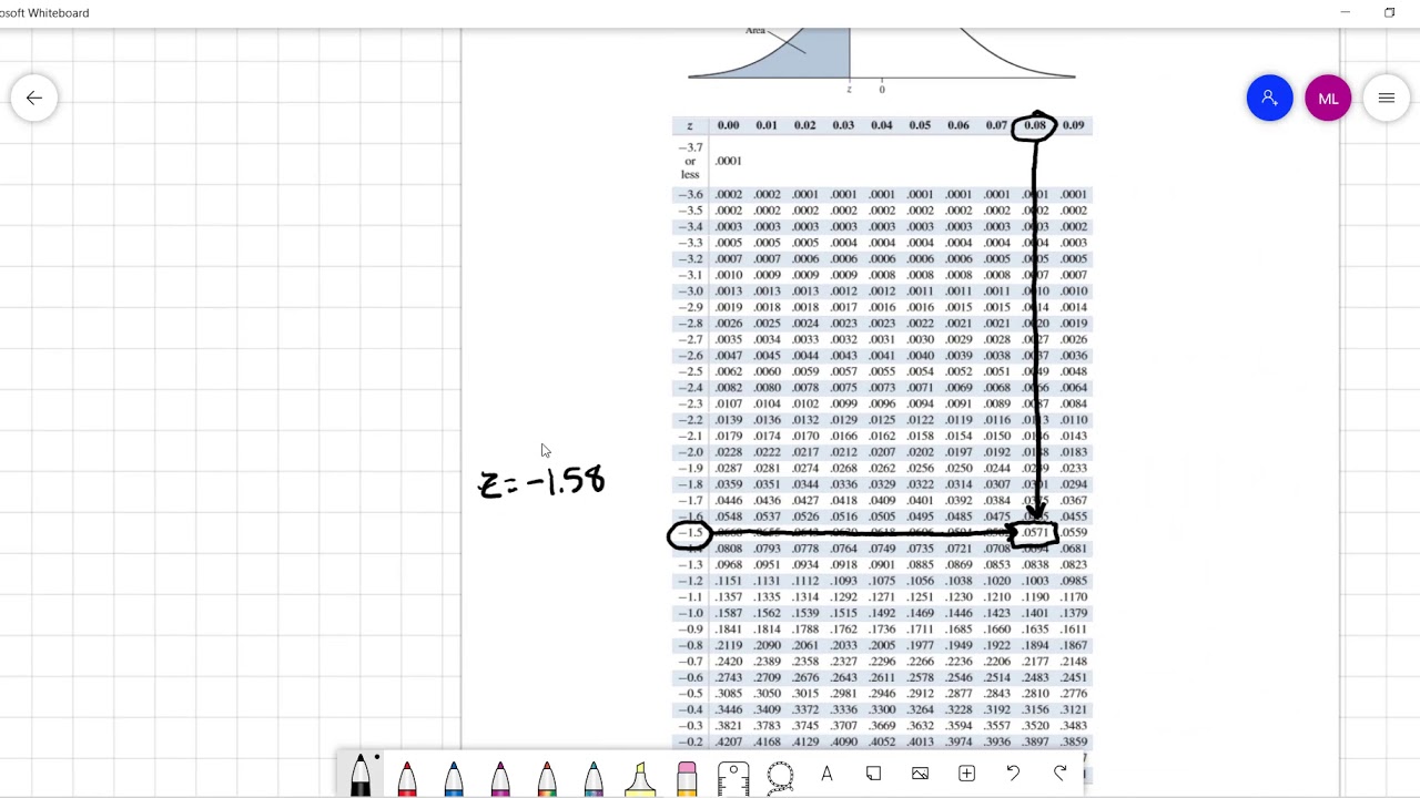 Applications of the Normal Distribution - YouTube