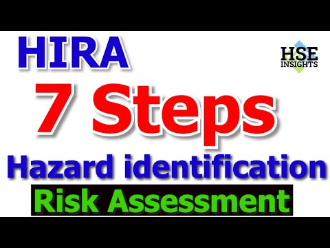 Steps of Hazard Identification & Risk Assessment HIRA