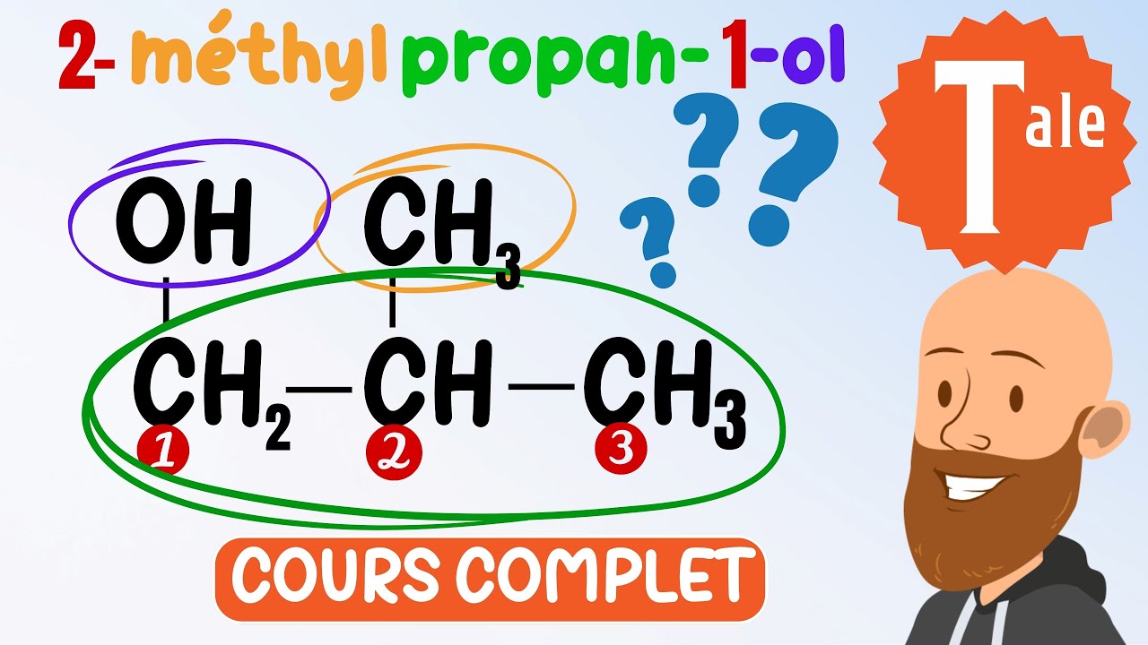 La nomenclature en chimie organique - comment nommer les molécules ...