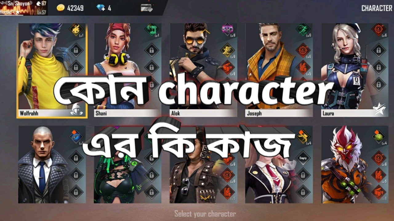 কোন character এর কি কাজ। which character work in free fire || free fire ...
