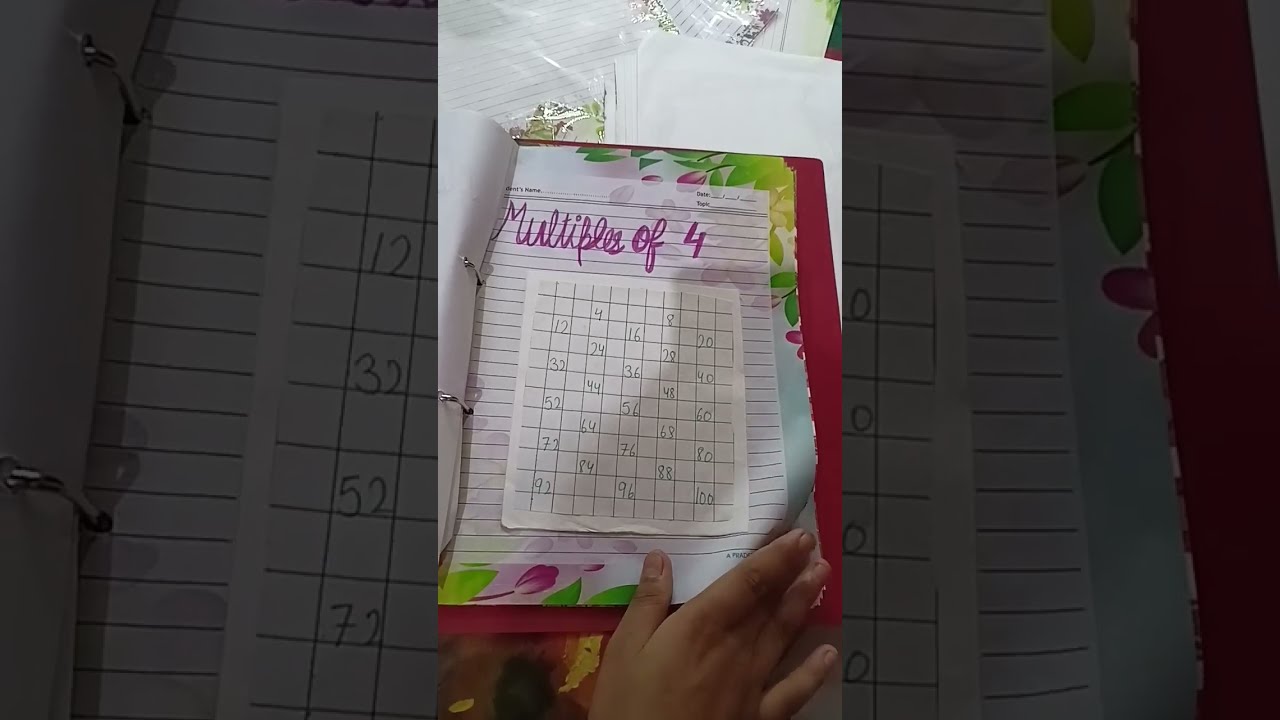 Class 10 Activity 1 Topic Lowest Common Multiple Maths cbse YouTube Class 10 Activity 1 Topic Lowest Common Multiple Maths cbse YouTube